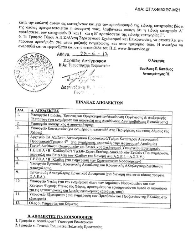 Ε.Υ.Π.Σ Ν. Λακωνίας: ΑΡΙΘΜΟΣ ΕΙΣΑΚΤΕΩΝ ΣΤΙΣ ΣΧΟΛΕΣ ΠΥΡΟΣΒΕΣΤΙΚΗΣ