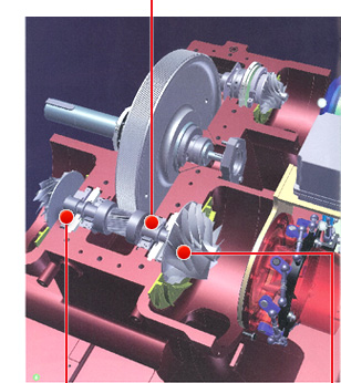 How its Works?: CENTRIFUGAL COMPRESSOR
