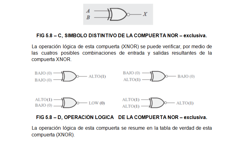 circuitos digitales : explicación de los montajes