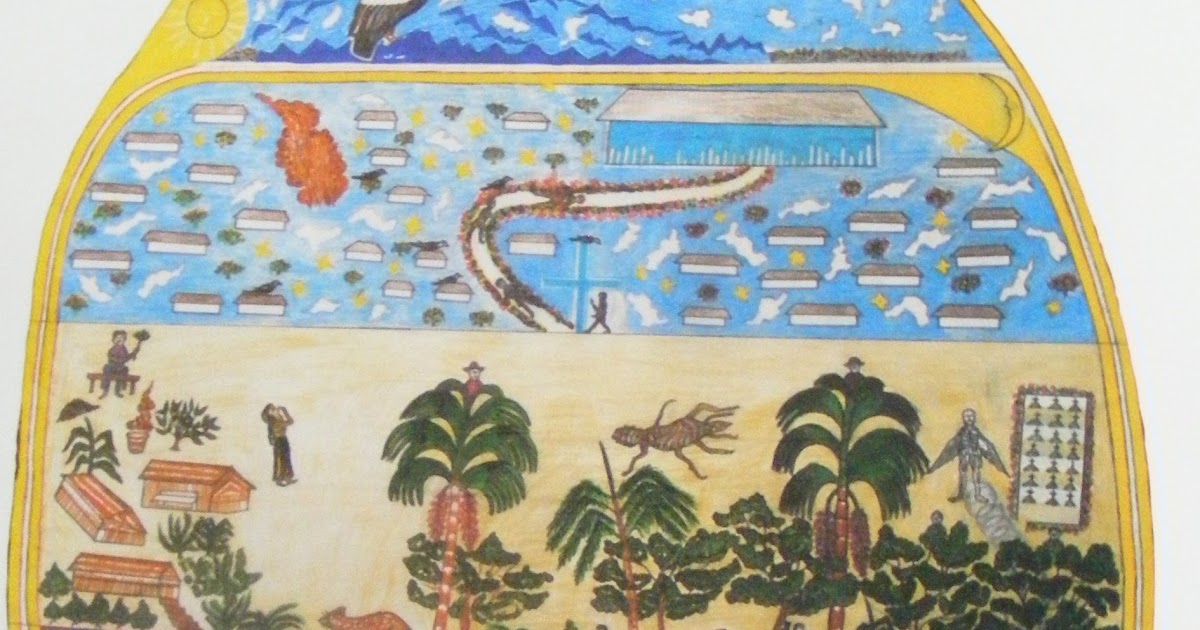 Costumbres y fiestas del Pueblo Kukama kukamiria: COSMOVISIÓN