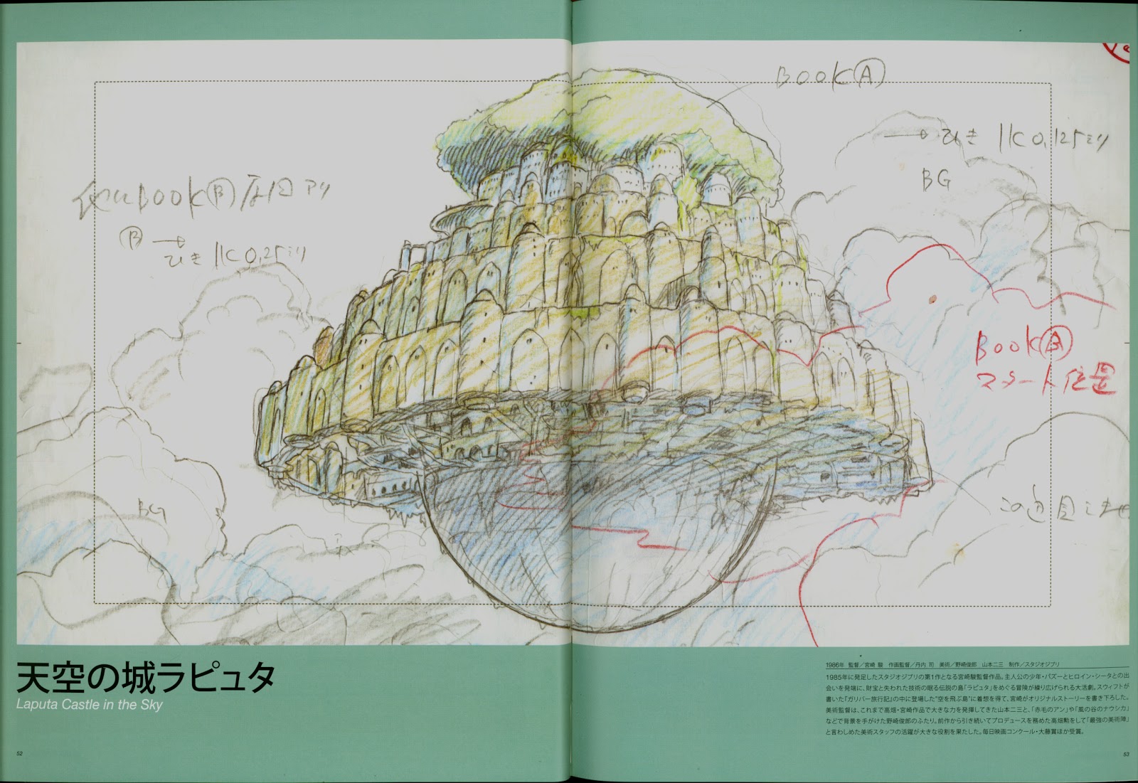 Flooby Nooby: The Art of Studio Ghibli - Part 8