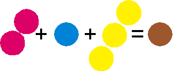 LAS COSAS DE FLORENCE: MARRÓN