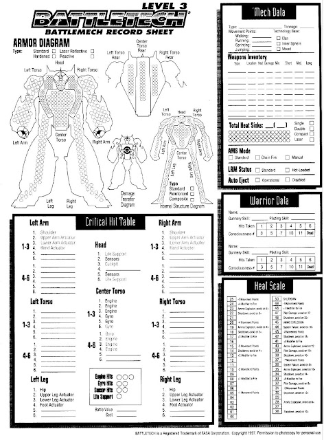 Plus Ten to AWESOME!: Alpha Strike - The Modern Take on BattleTech