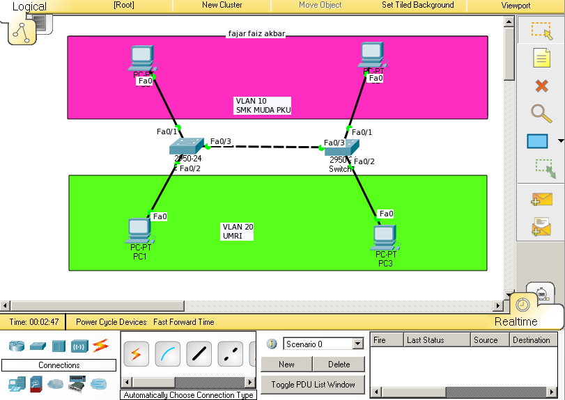 Trunking Vlan Di Cisco Packet Tracer