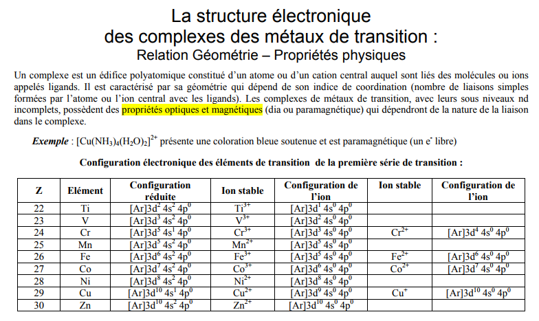 La structure électronique des complexes des métaux de transition: Relation géométrie ...