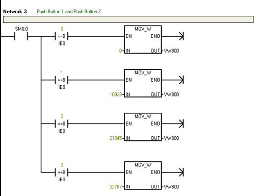 How To Replace Plc Analog Output Module With Arduino