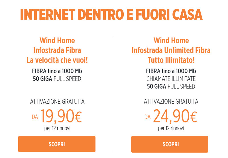 Caffè Letterari: INTERNET DENTRO E FUORI CASA: Promozioni WIND