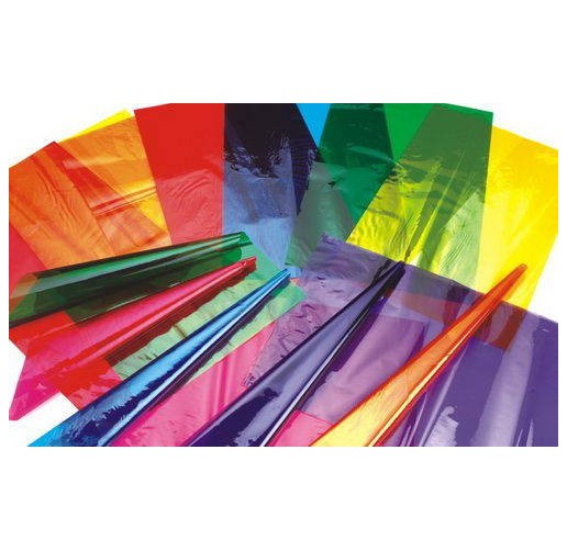 Celofán : CELOFÁN/CONCEPTO/OBTENCIÓN/USOS/HISTORIA