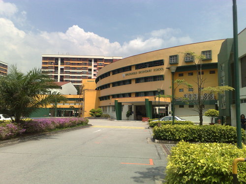 Through The Years: Better Self For Better Tomorrow: Springfield ...