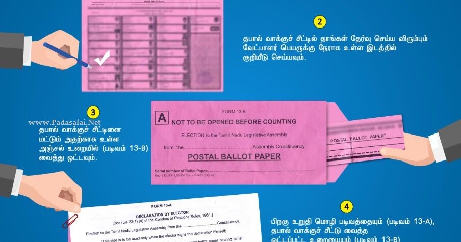 How to Vote in the Postal Ballot? ~ Padasalai.Net - No.1 Educational ...