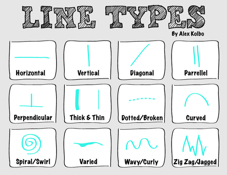 Ms. Hsieh 's Clarke Art Room- 8th Grade: Line Animal