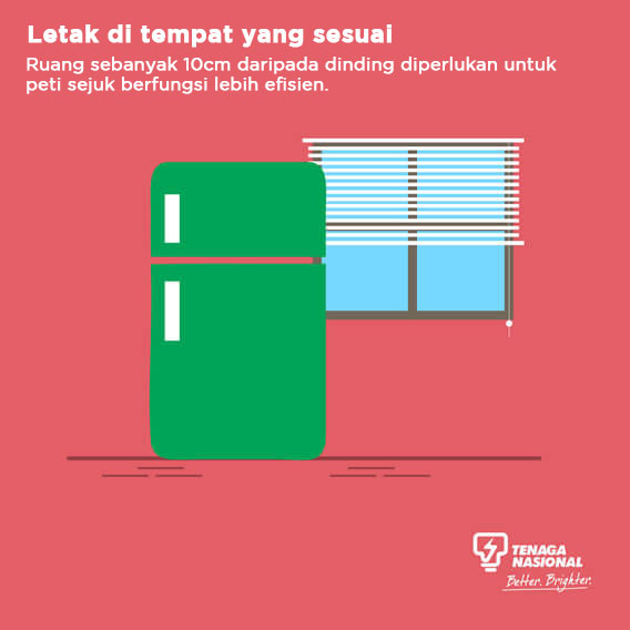 21 Tips Jimat Tenaga dan Elektrik