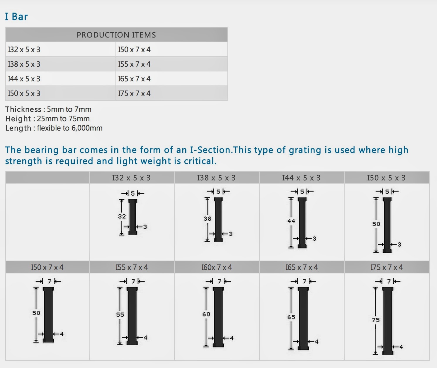 Galvanizing: 4月 2014