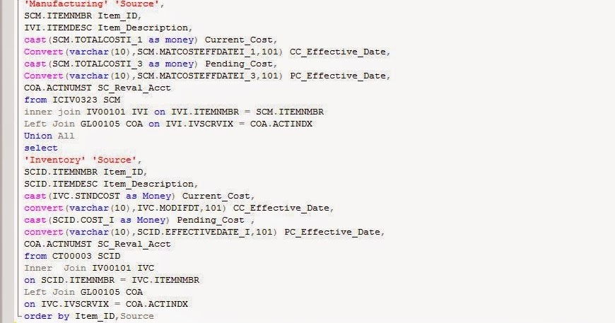 NIIT POST: SQL Query Fundamentals (Part 2) ~ NIIT POST