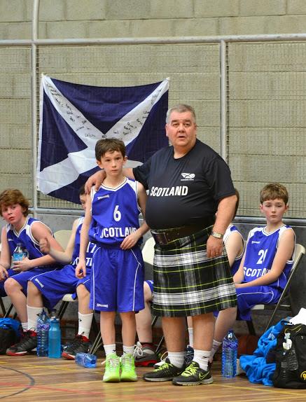 City of Edinburgh Basketball Club