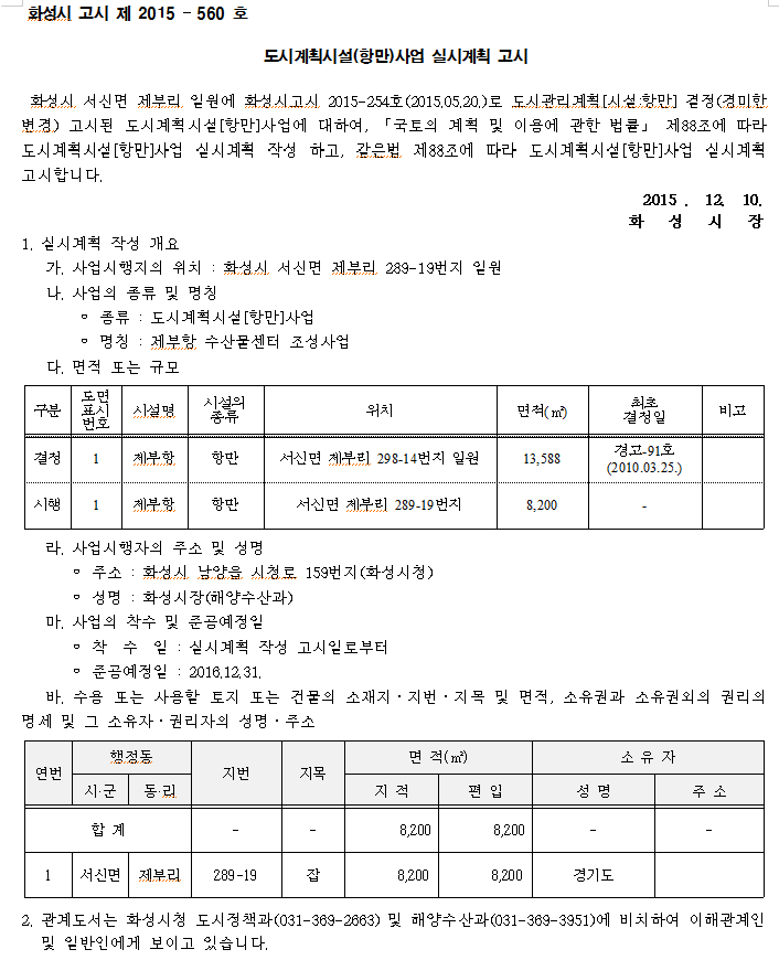 Changes In Pyeongtaek And Hyangnam changes-in-pyeongtaek-and-hyangnam