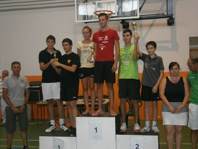 Club Tenins de Mesa Fuengirola: CAMPEONATO DE MÁLAGA 2012 PARA JOVENES.