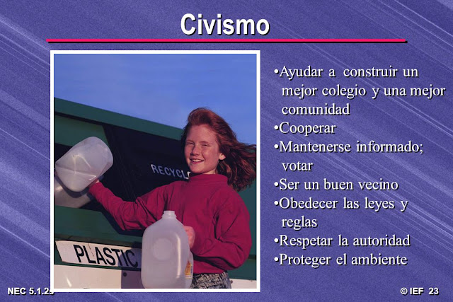 Urbanidad para todos: Reglas del civismo.