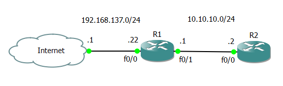 Configuración de NTP con Autenticacion en un Router Cisco - Seguridad y ...