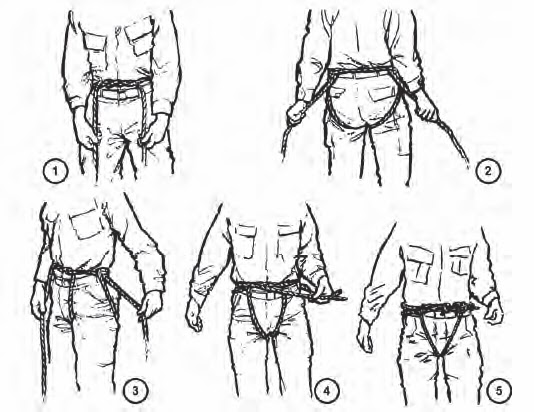 Army Leadership: Knots-Ranger Handbook