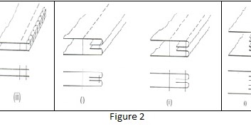 Understanding the Seams