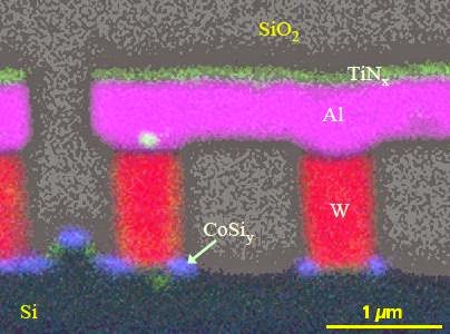 Tentang Alat Uji -- SEM (Scanning Electron Microscopy)