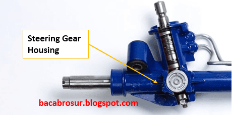 Komponen Power Steering Hidrolik Tipe Rack And Pinion