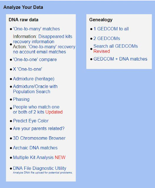 Fields Of Heather: Using Gedmatch to Better Analyze My Raw DNA from ...