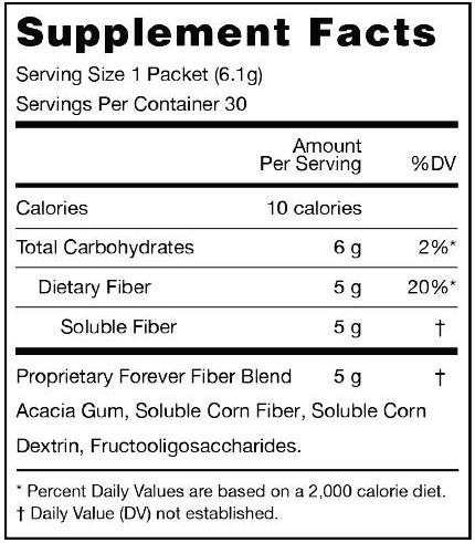 Feel fuller longer with Forever Fiber