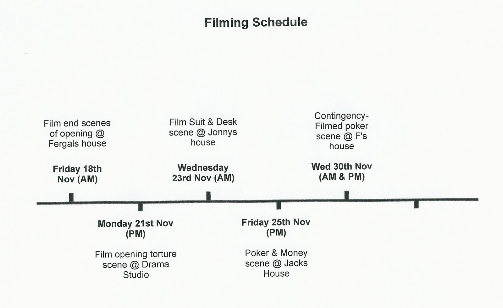 The Media Boys: November 2011