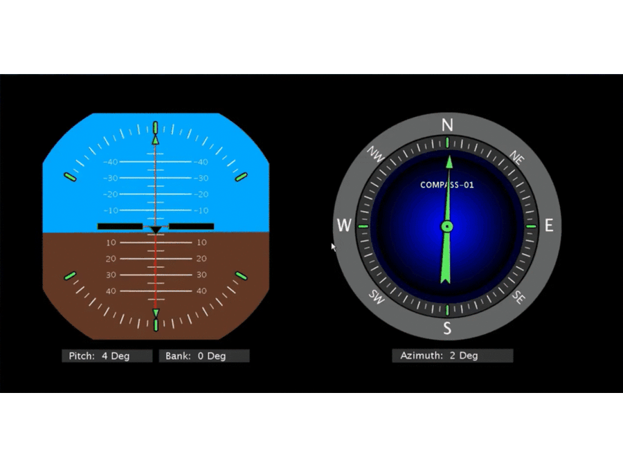 Embedded Systems in Egypt: Arduino Artificial Horizon Simulator - DIY aircraft flight instrument ...