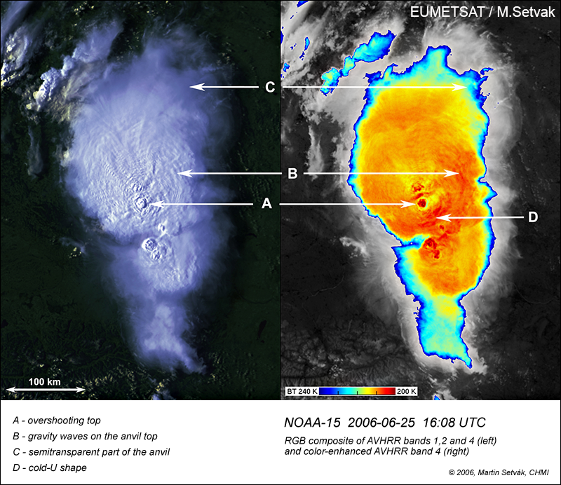 Convective Storms: Overshooting tops
