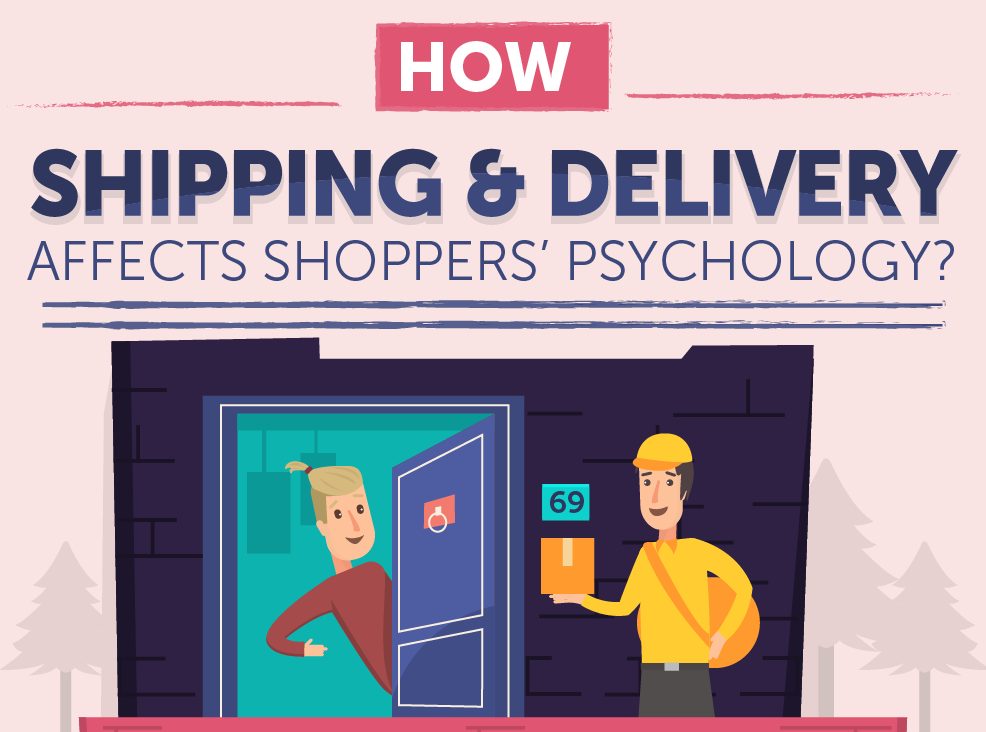How Shipping And Delivery Affects On Shoppers Psychology - #infographic ...
