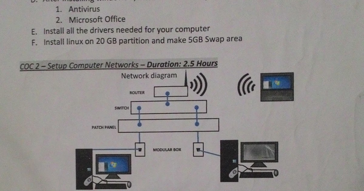 Movies And Softwares Download Computer System Servicing Ncii Online Reviewer 