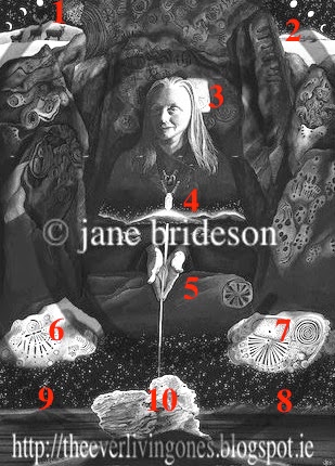 The Ever-Living Ones: Time of The Cailleach