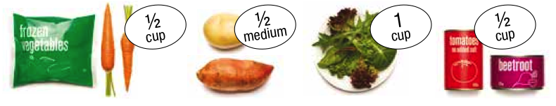 The Dietetic Degustation: Portion Caution
