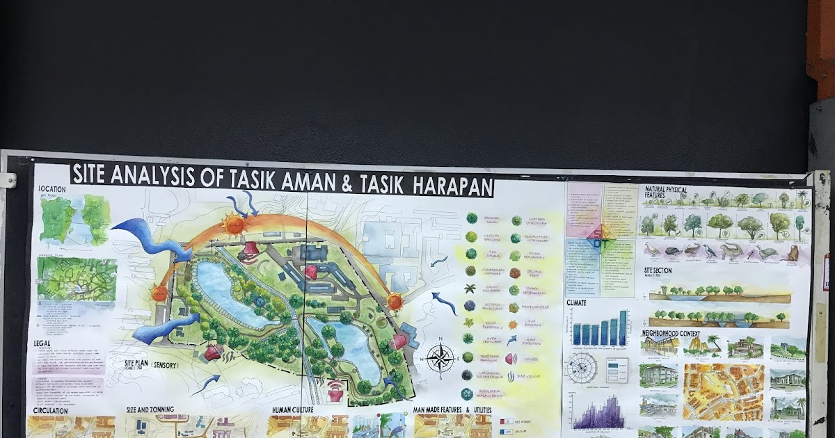 PROJECT 4A - SITE ANALYSIS | FSYAZANA- Archi Portfolio