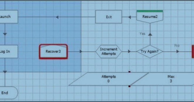Best Certifications Guide: Blue Prism Accredited Developer AD01 Blue ...