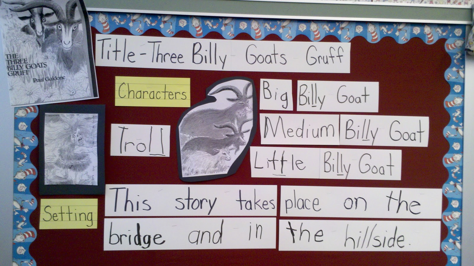 Beiter's Blog: The Three Billy Goats Gruff