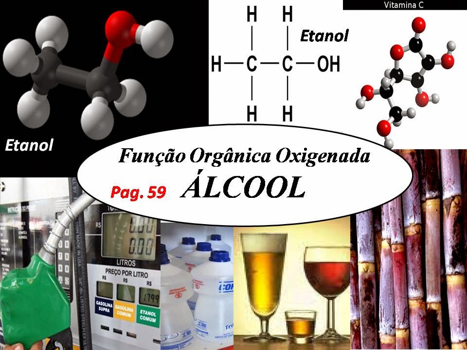 Slide Função Orgânica Oxigenada Álcool | Professor W Sousa - Site ...
