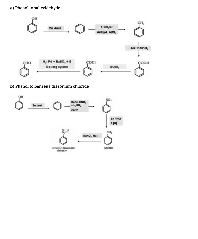 CBSE Class 12 Chemistry Notes Alcohols Phenols And Ethers Experhap cbse-class-12-chemistry-notes-alcohols-phenols-and-ethers-experhap