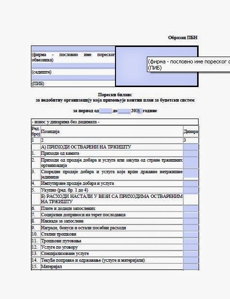 Obrasci za popunjavanje: Obrazac PBN