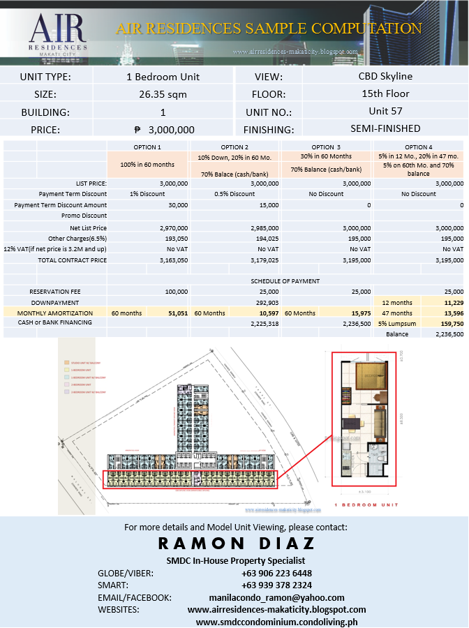 SM DEVELOPMENT CORPORATION CONDOMINIUM: AIR RESIDENCES