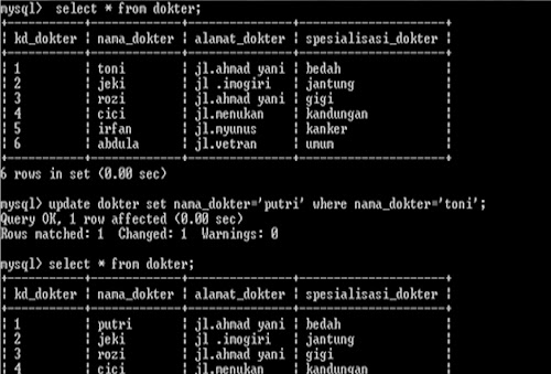Perintah Mengedit Untuk Mengubah Record Beserta Kondisinya Pada MySql ...