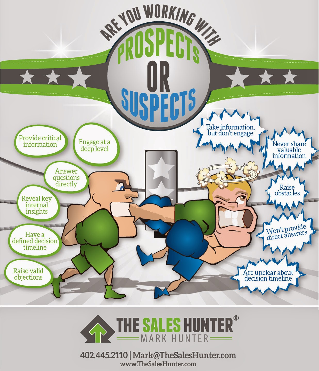 TIPS JUALAN: INFOGRAFIK - PROSPEK ATAU SUSPEK