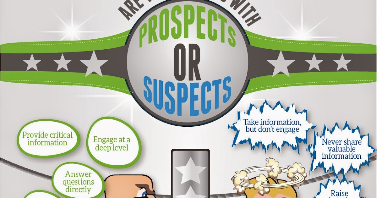 TIPS JUALAN: INFOGRAFIK - PROSPEK ATAU SUSPEK