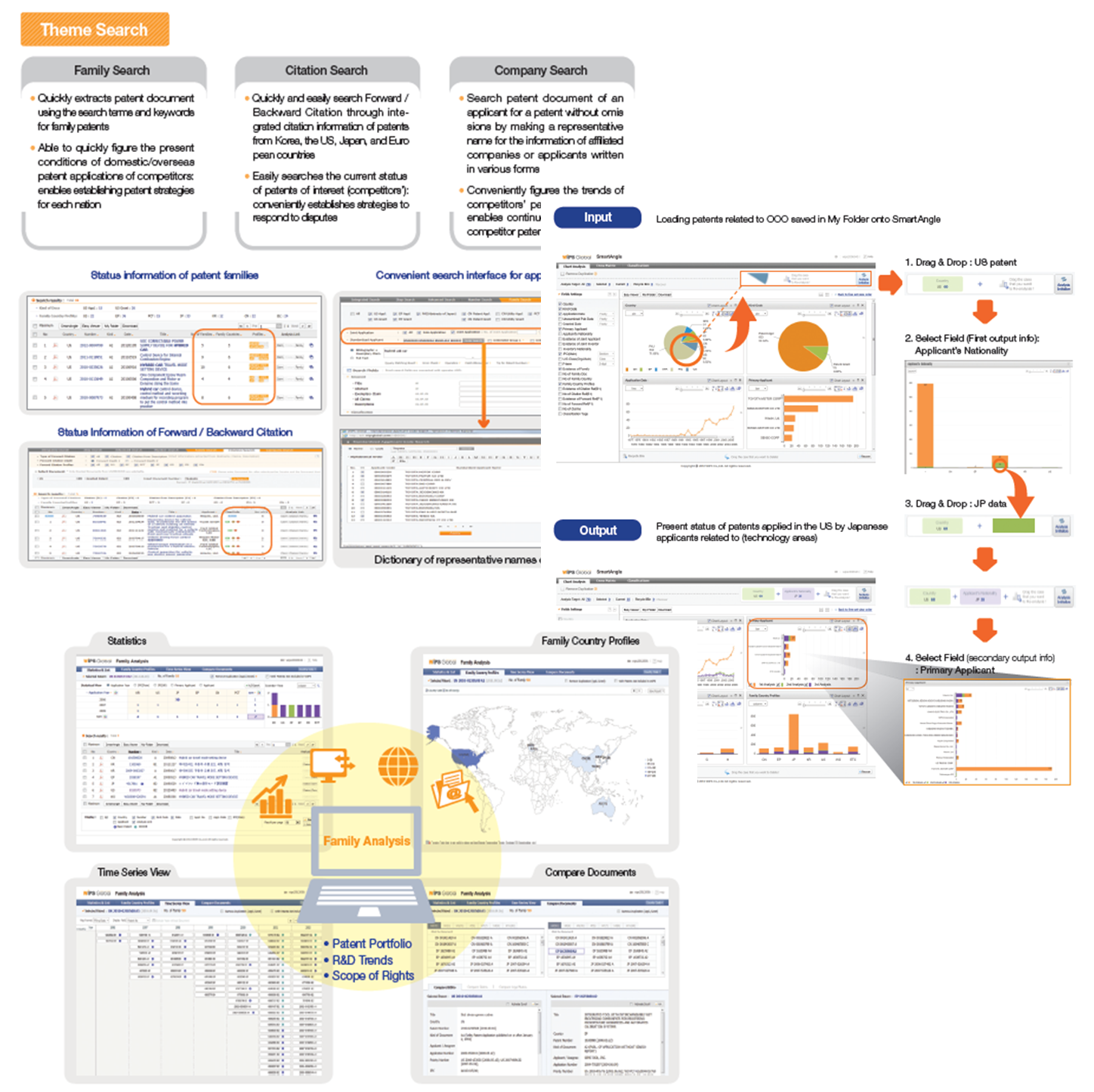 WIPS global: February 2013