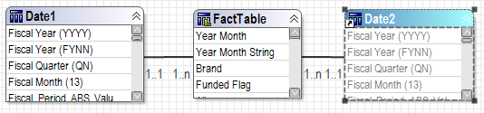 Yin Solutions: How to model a effective date dimension in DMR with ...