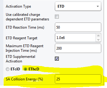 News in Proteomics Research: ETD Supplemental Activation vs EThcD!