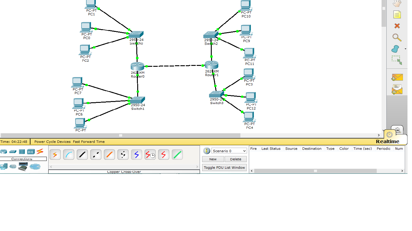 ilmu Komputer: DESIGN LAYOUT JARINGAN WAN MENGGUNAKAN PAKET TRACER